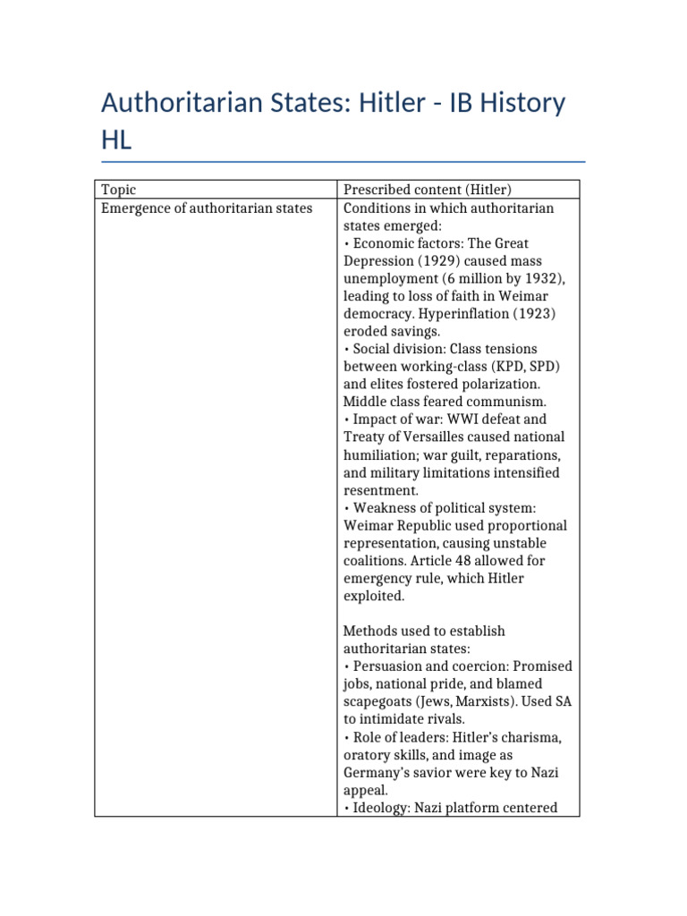 Hitler's Rise: Authoritarian State Analysis | PDF | Nazi Germany ...