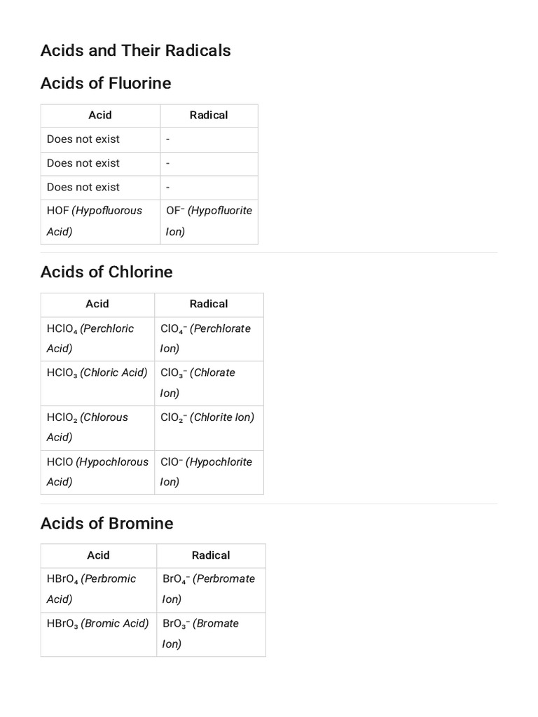 Radicals (Originated From Acid) | PDF