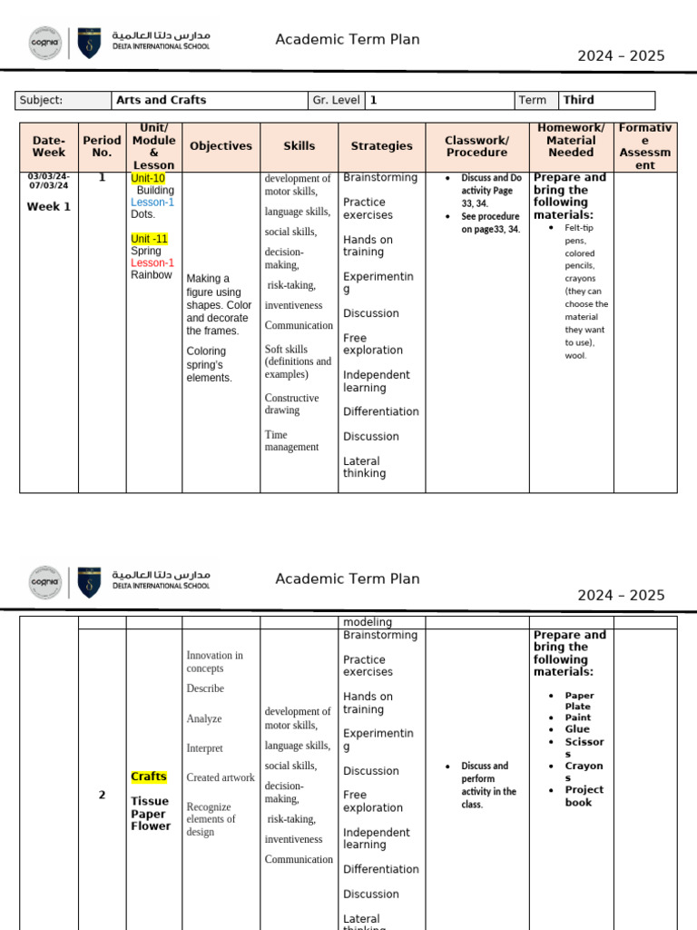 2024-2025 Arts and Crafts Term Plan | PDF | Pencil | Toys