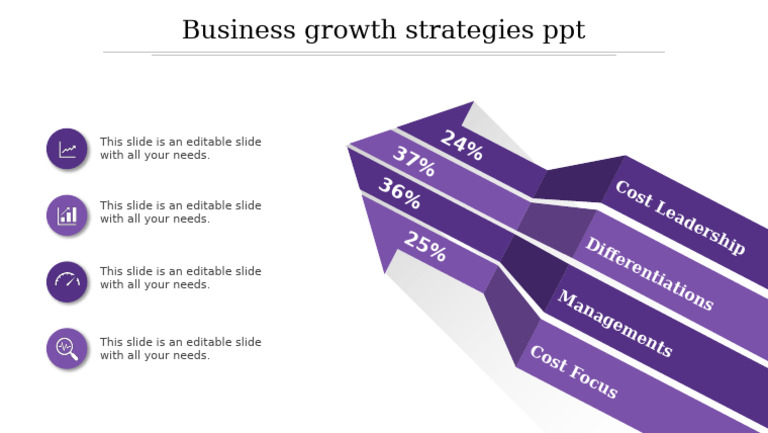 22870-Business Growth Strategies Ppt-Purple | PDF