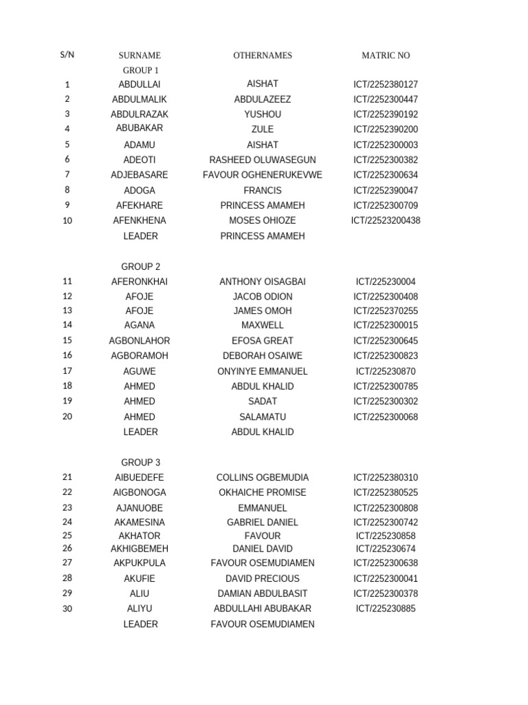Security Assgn Grouping | PDF
