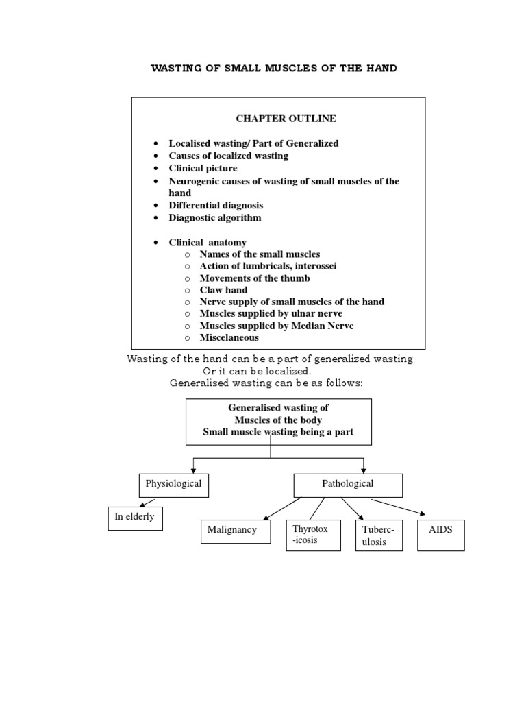Wasting of Small Muscles of Hand | PDF | Thumb | Finger