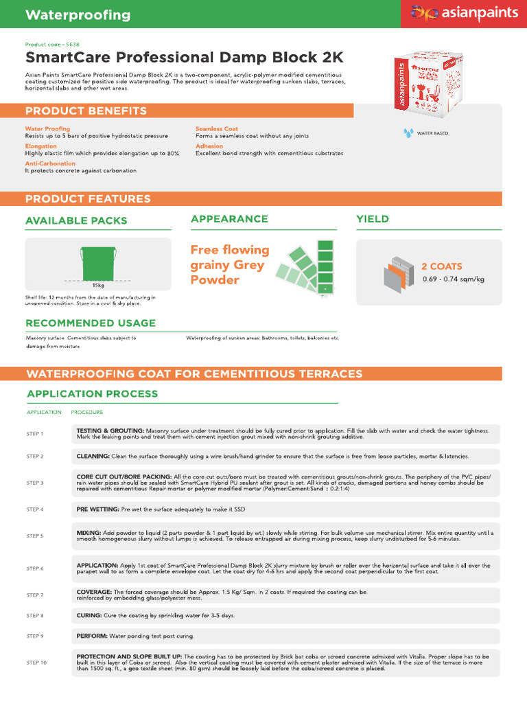 SmartCare Suprema Damp Block 2K | PDF