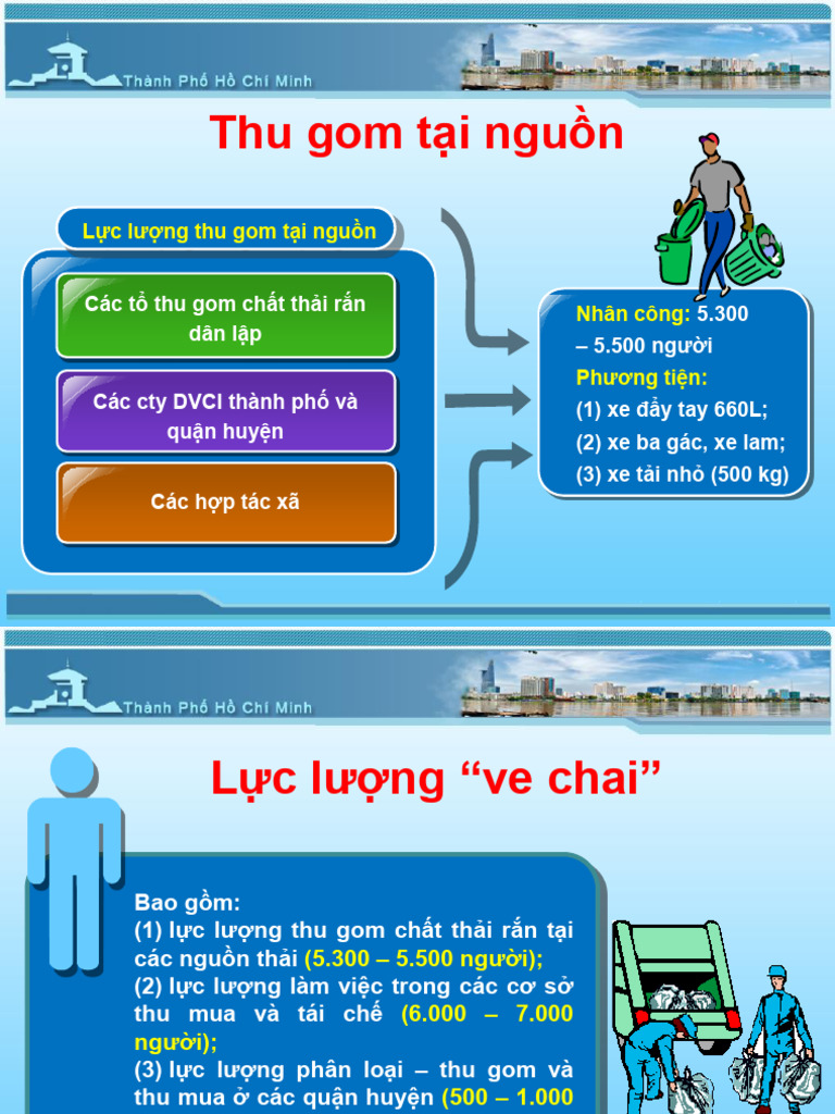 Thu Gom Tai Nguon - HCM | PDF