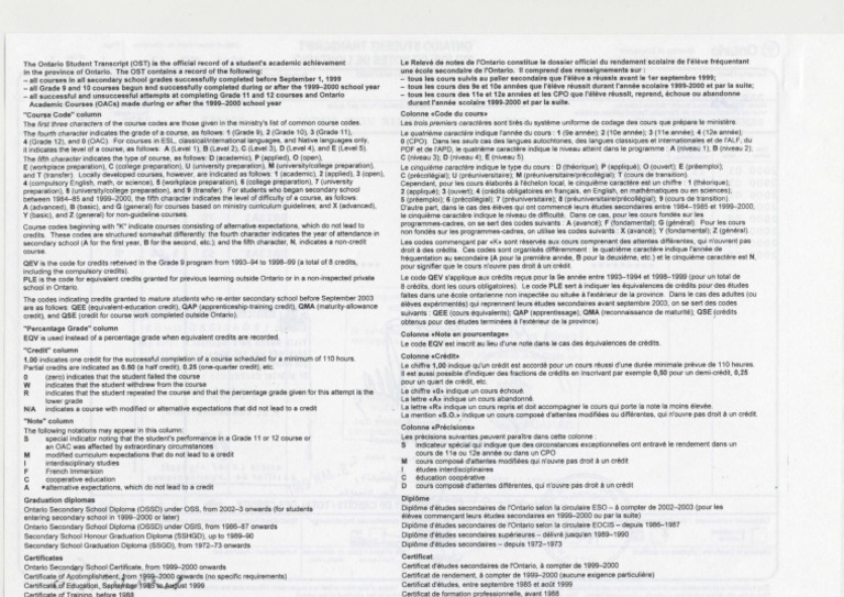 Ontario Student Transcript - Explanation of Codes | PDF