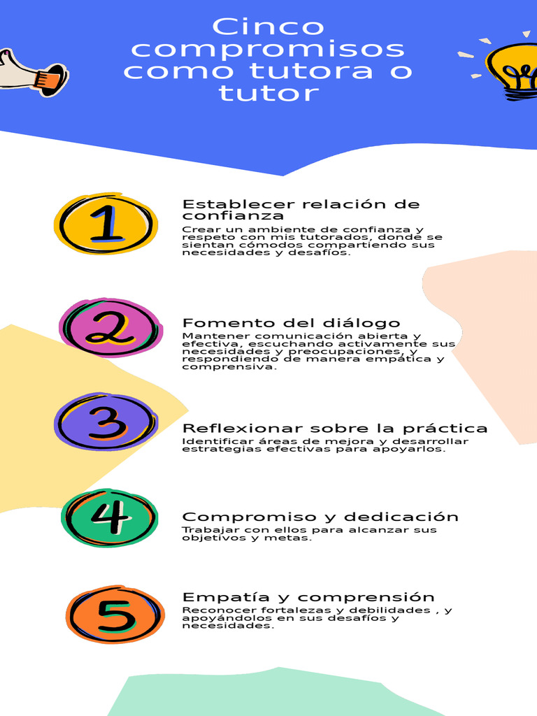 Cinco Compromisos | PDF