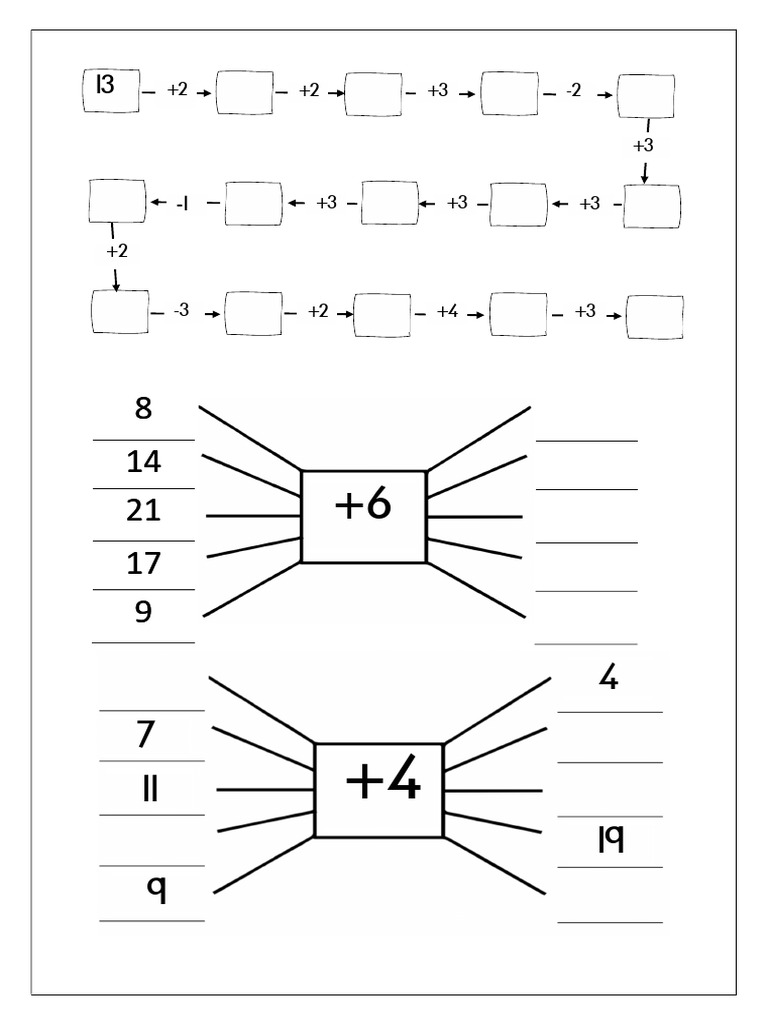 Addition and Subtraction Train and Spider Sums | PDF
