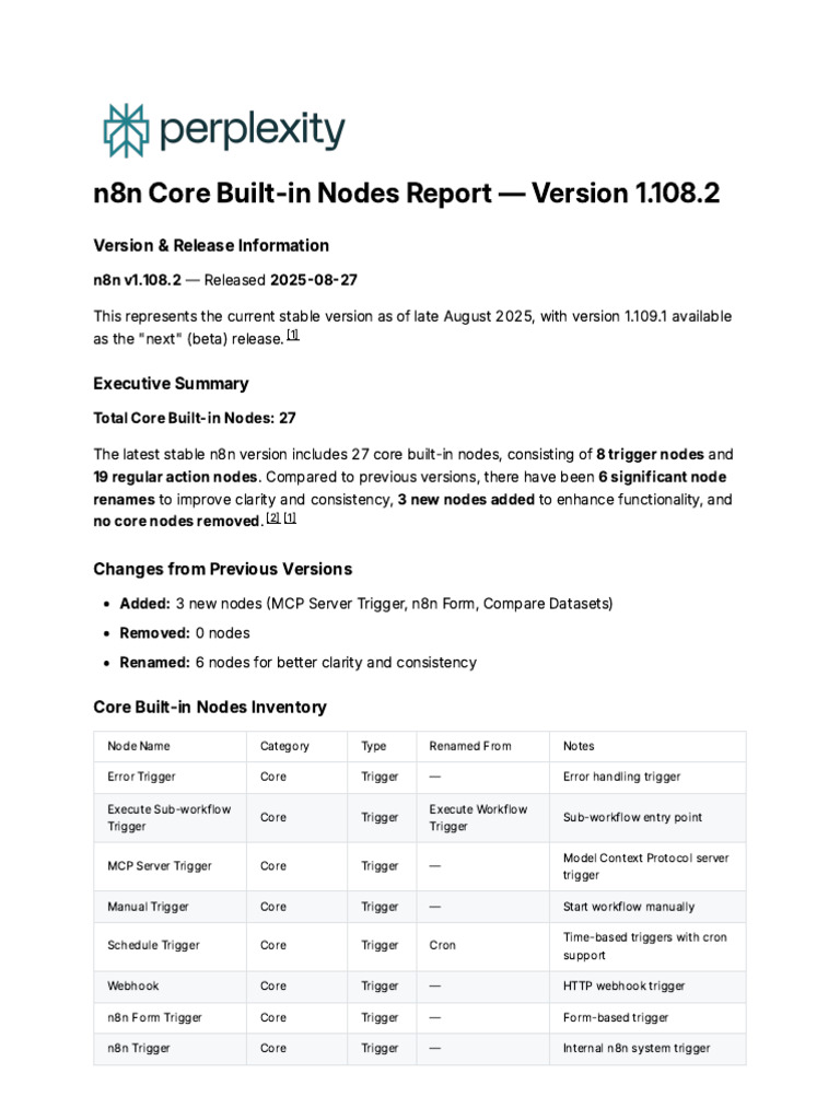 n8n v1.108.2 Core Nodes Overview | PDF | Control Flow | Computer ...