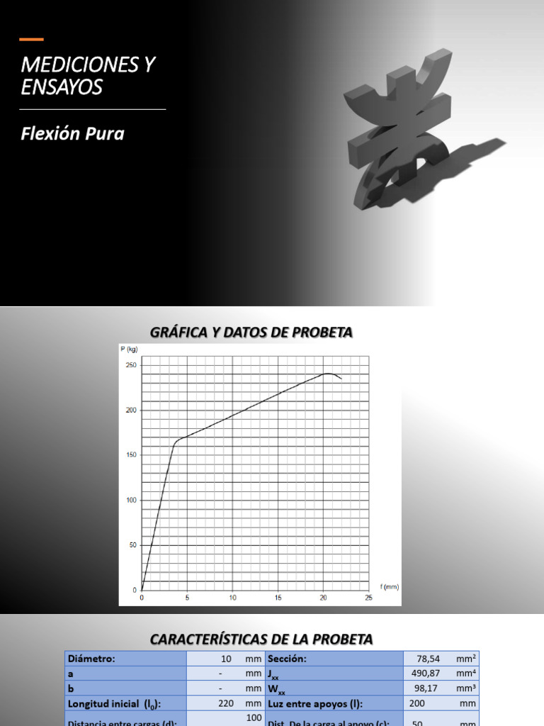 Presentación Práctico Flexión Pura | PDF