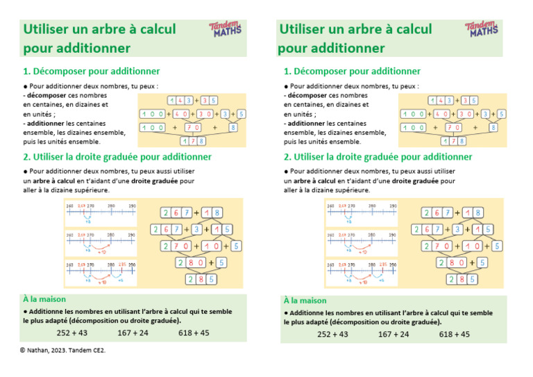 Arbre à calcul pour addition CE2 | PDF