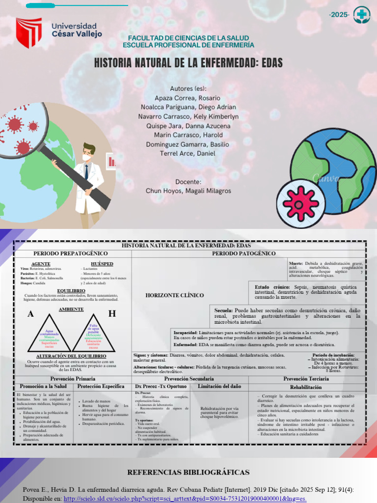 Historia Natural de las EDAs | PDF | Diarrea | Medicina CLINICA