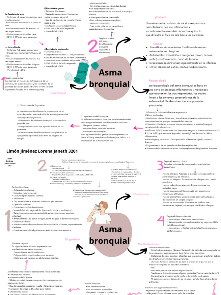 Asma Bronquial PDF | PDF | Asma | Enfermedades y trastornos