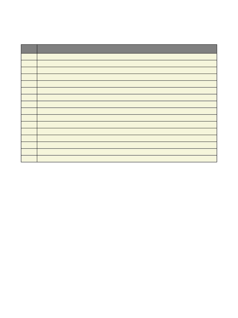 Algebra Square Formulas | PDF