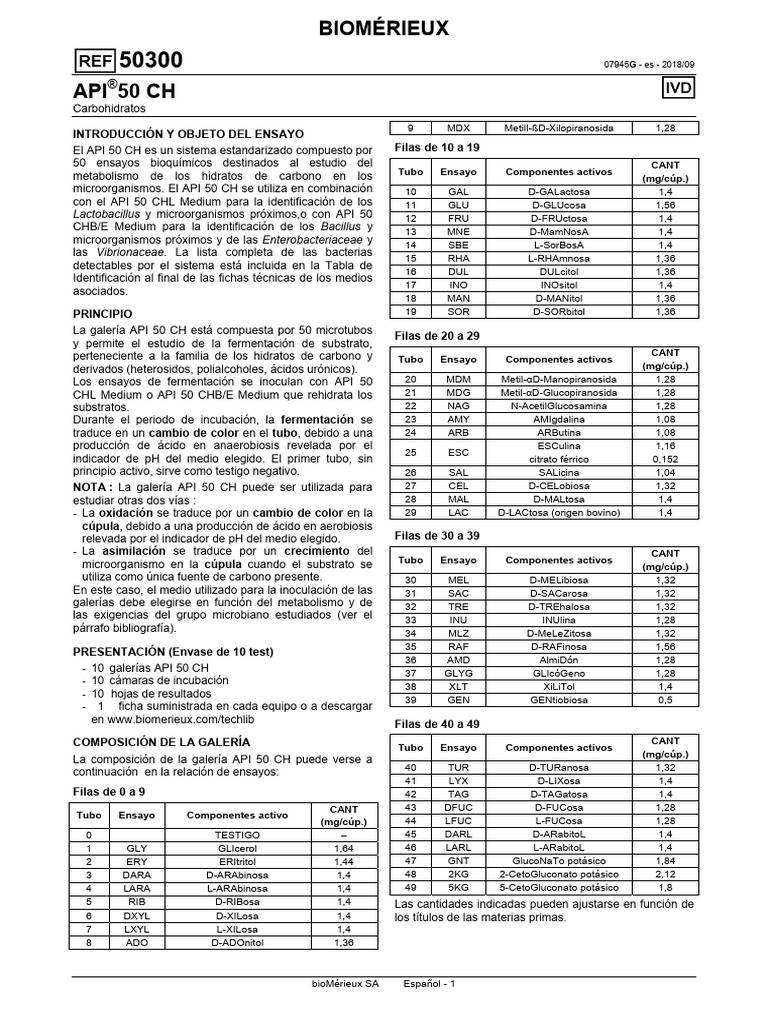 Identificación de Microorganismos con API 50 CH | PDF | Biología