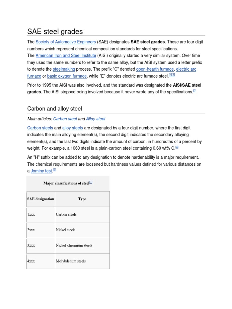 SAE Steel Grades | PDF | Steel | Stainless Steel