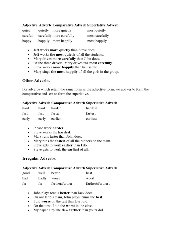 Other Adverbs.: Adjective Adverb Comparative Adverb Superlative Adverb ...