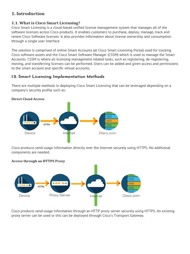 Cisco Smart Licensing Implementation Guide | PDF | Domain Name System ...