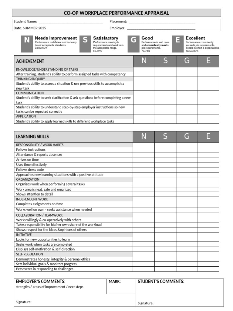 COOP Employer Assessment SUMMER 2025 | PDF | Skill | Performance Appraisal