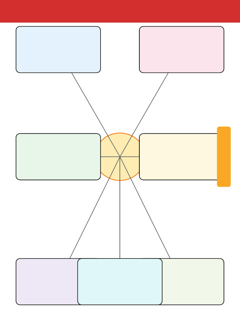 MindMap Palembang A4 Semangat | PDF