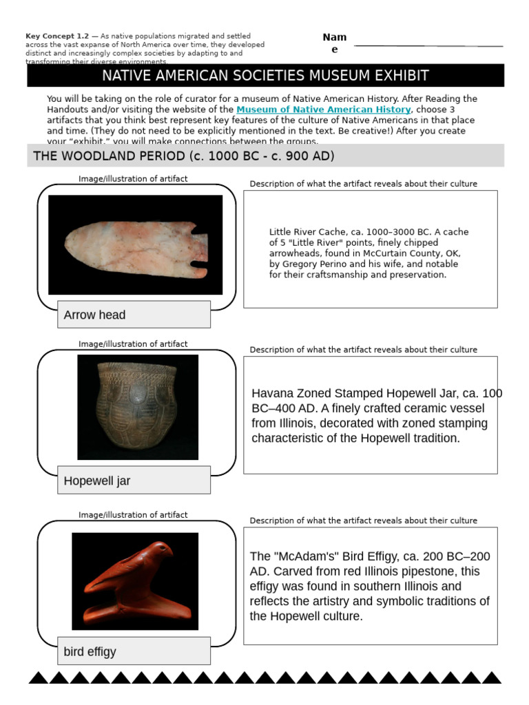 Native American Societies Museum Display | PDF | Pre Columbian Era ...