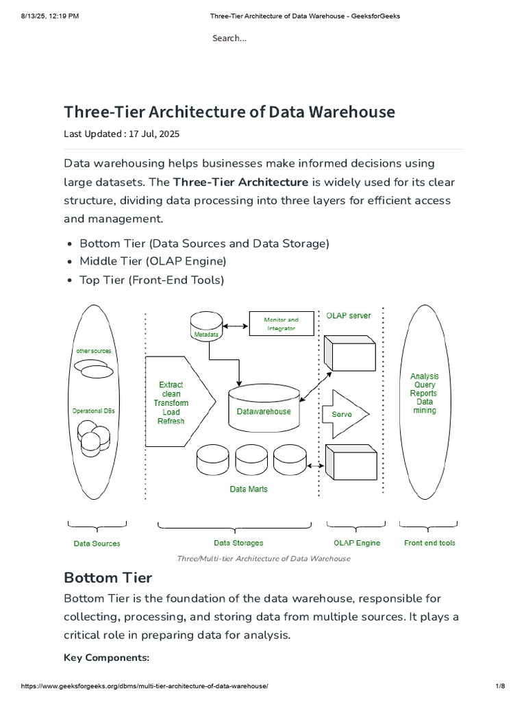 Three-Tier Architecture of Data Warehouse | PDF | Data Warehouse ...