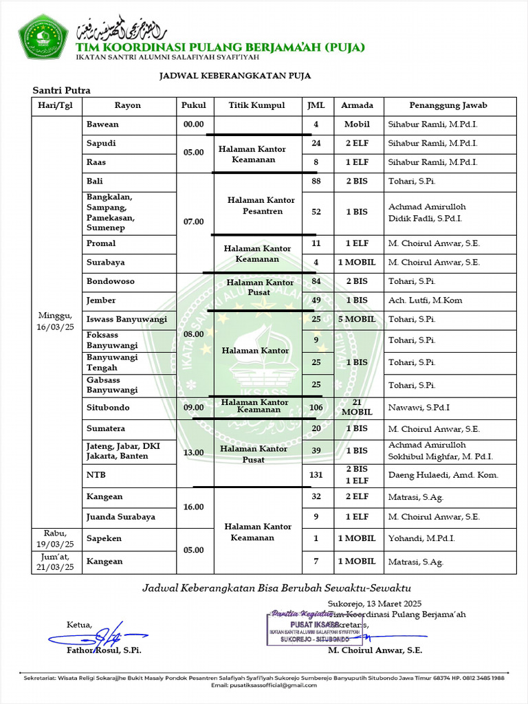 Jadwal Puja Tahap II Revisi | PDF