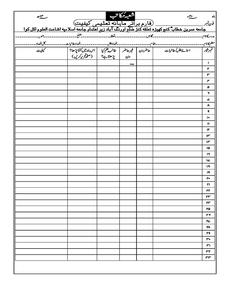 Muallim Hazri Form | PDF