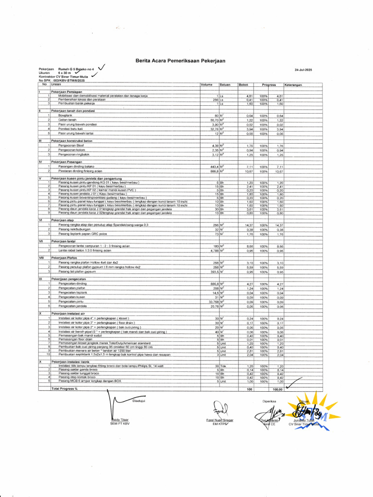 BAPP 100% Dan BAST Rumah Batako G5 No 4,5,6,7 | PDF