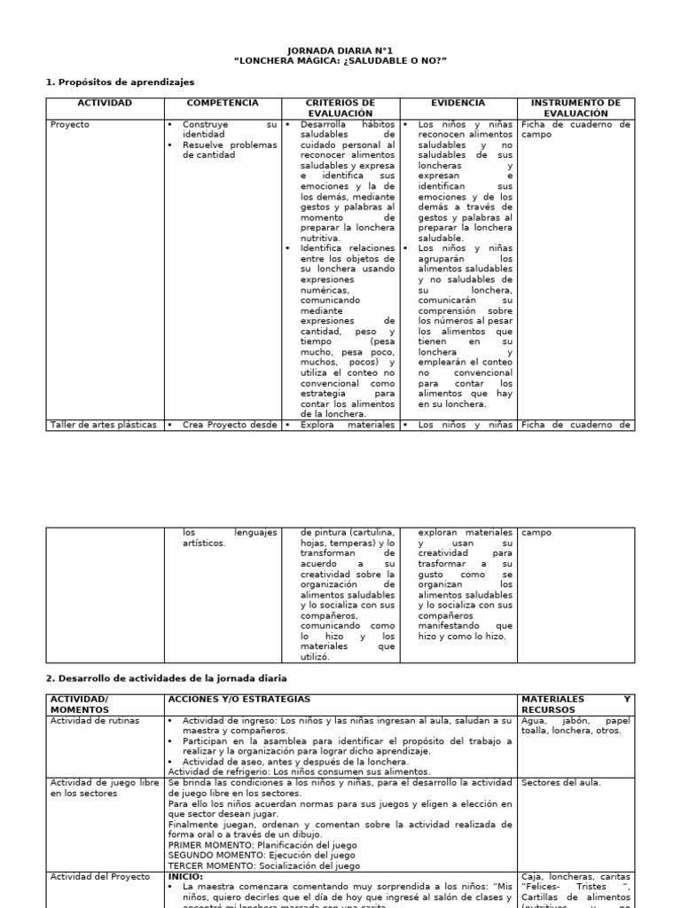 sesion de aprendizaje padilla | PDF