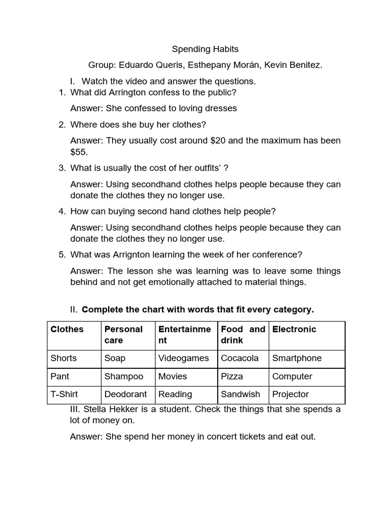 Spending Habits and Eco-Friendly Choices | PDF