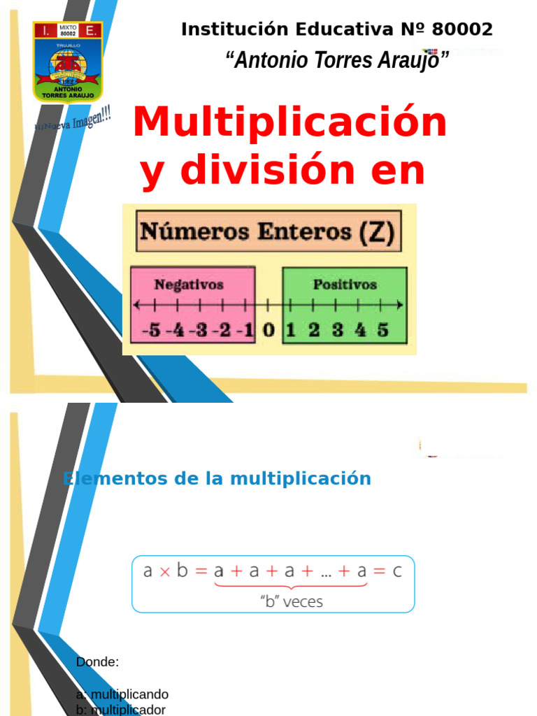 Multiplicación y División: Conceptos Clave | PDF