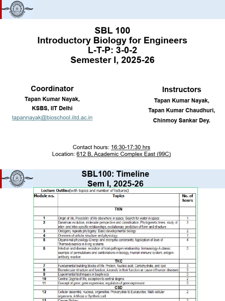 Actual SBL Noted | PDF | Ribosome | Membrane Potential