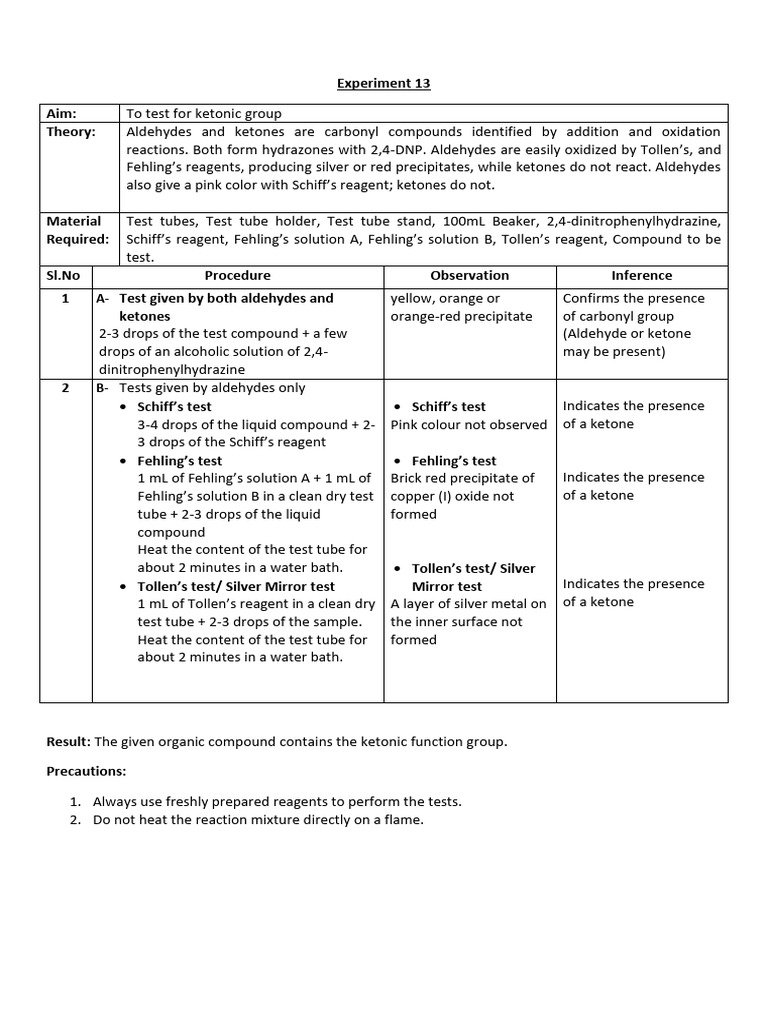 Testing for Ketonic Groups in Compounds | PDF | Aldehyde | Ketone