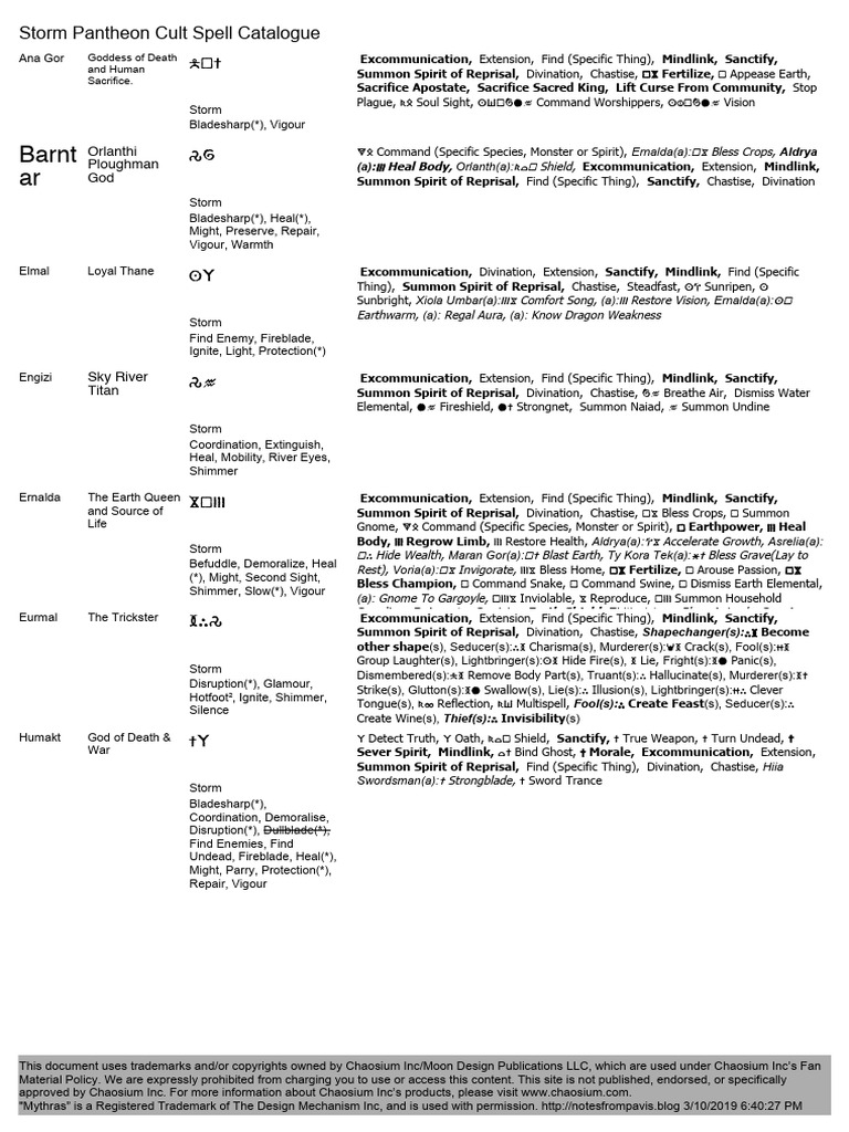 Storm Pantheon Cult Spell Guide | PDF