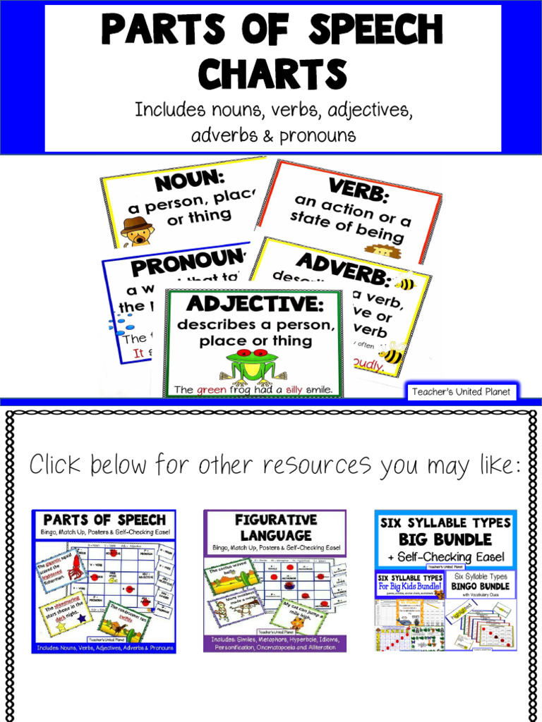 Includes Nouns, Verbs, Adjectives, Adverbs & Pronouns: Teacher's United ...