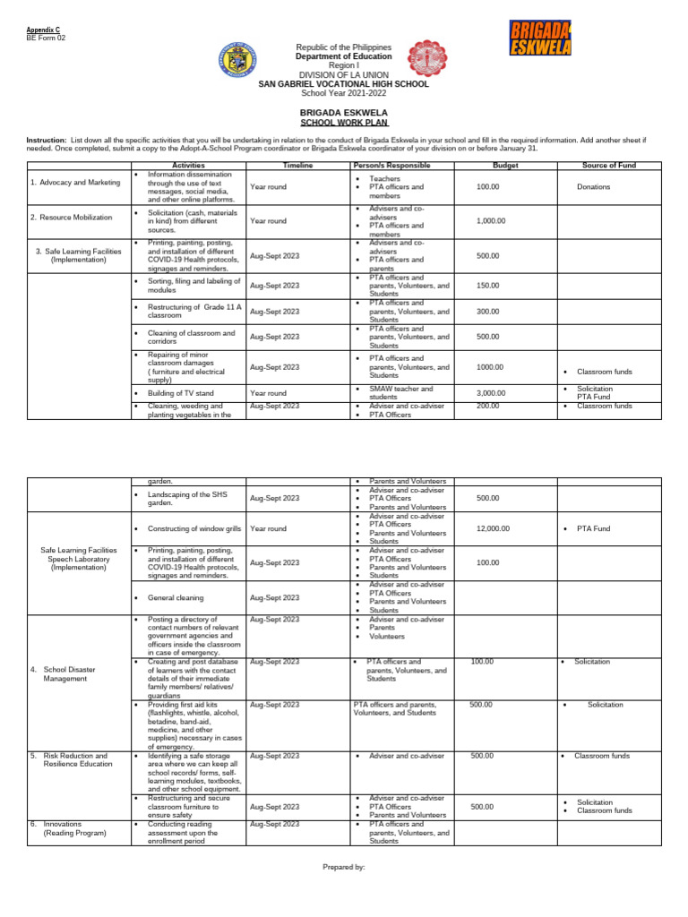 Brigada Eskwela School Work Plan 2021-2022 | PDF