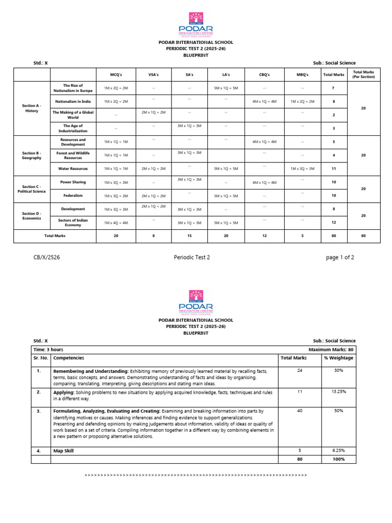 BP CB X SocialScience PT 2 B 250908 152141 | PDF | Information | Knowledge