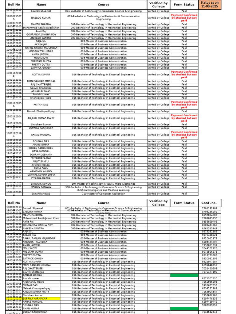 Special Supplementary List, 2025. | PDF | Computing | Physical Sciences