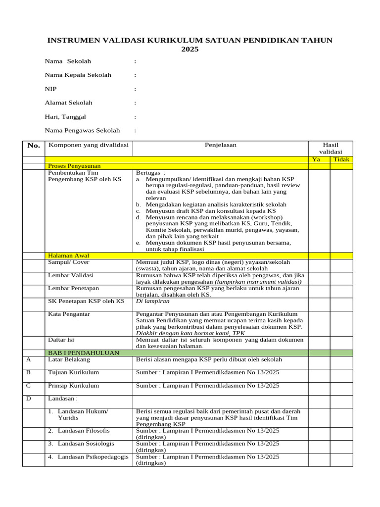 Instrumen Validasi KSP 2025 Ok ! | PDF
