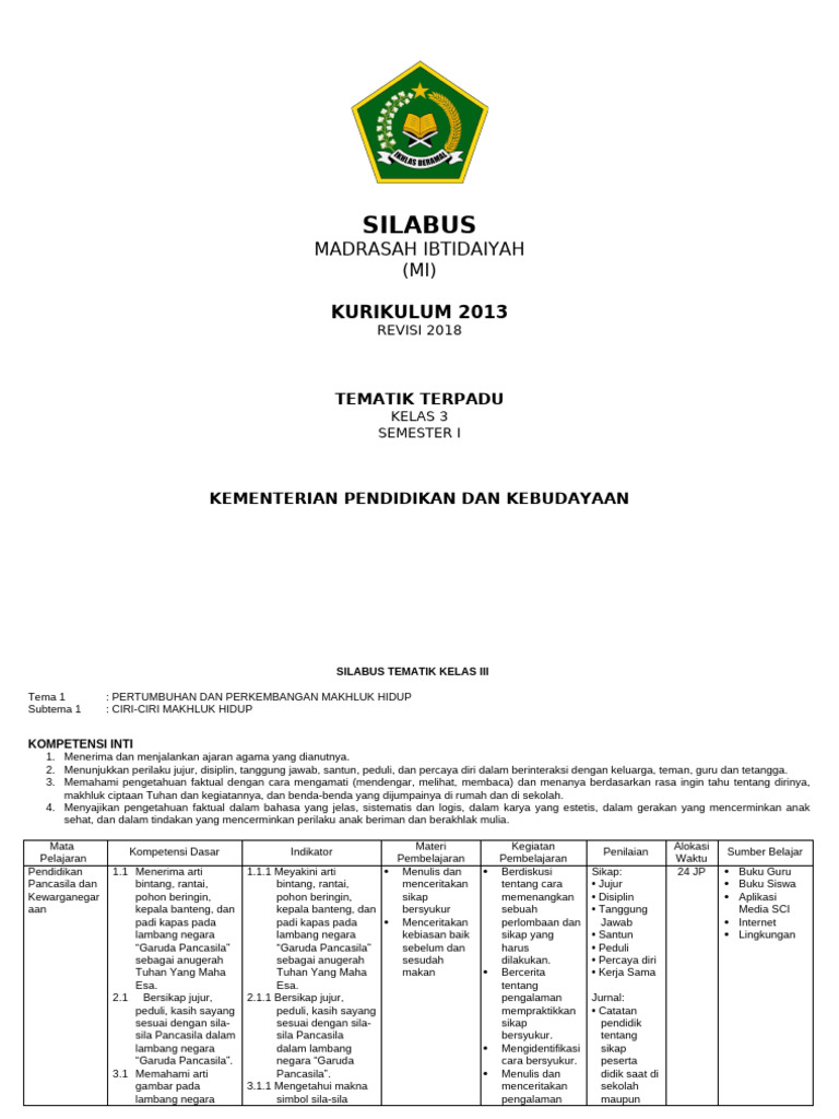 Silabus Kelas 3 Tema 1 | PDF