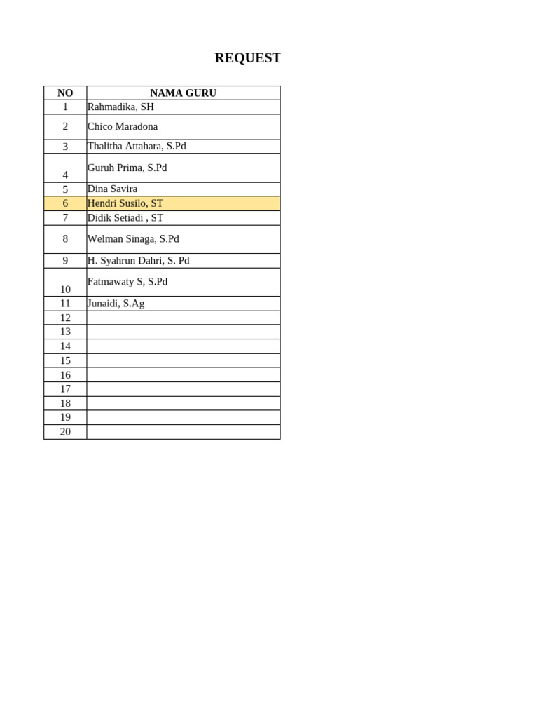 Roster - Request 2025-2026 | PDF
