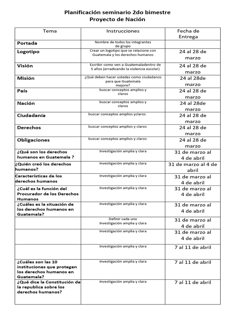 Elalamoguatemala 1058 Proyecto de Nacion 5B 2025 | PDF | Derechos ...