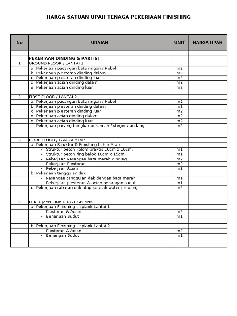 List Harga Satuan Penawaran | PDF