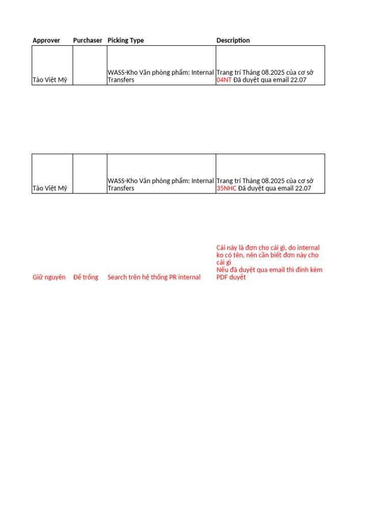 ONNET Template PR Internal - KINDY | PDF