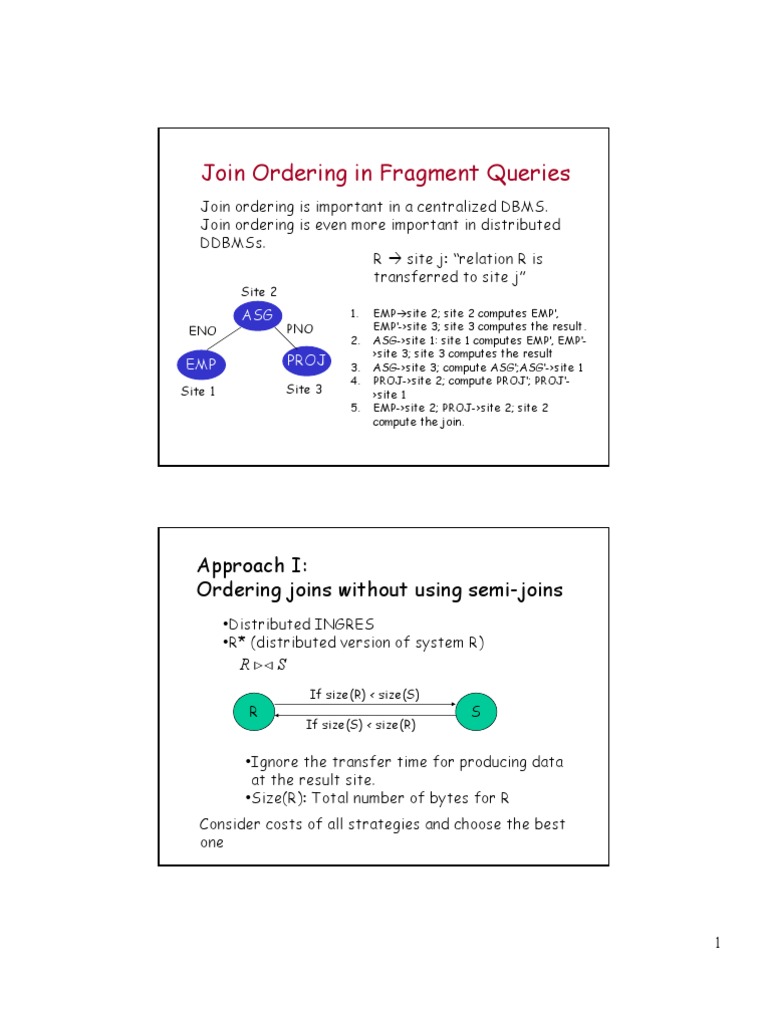 Join Ordering in Fragment Queries: Approach I: Ordering Joins Without Using Semi-Joins | PDF ...
