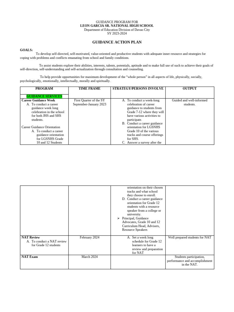 Action Plan For Guidance Lgsnhs | PDF | Cognition | Behavioural Sciences