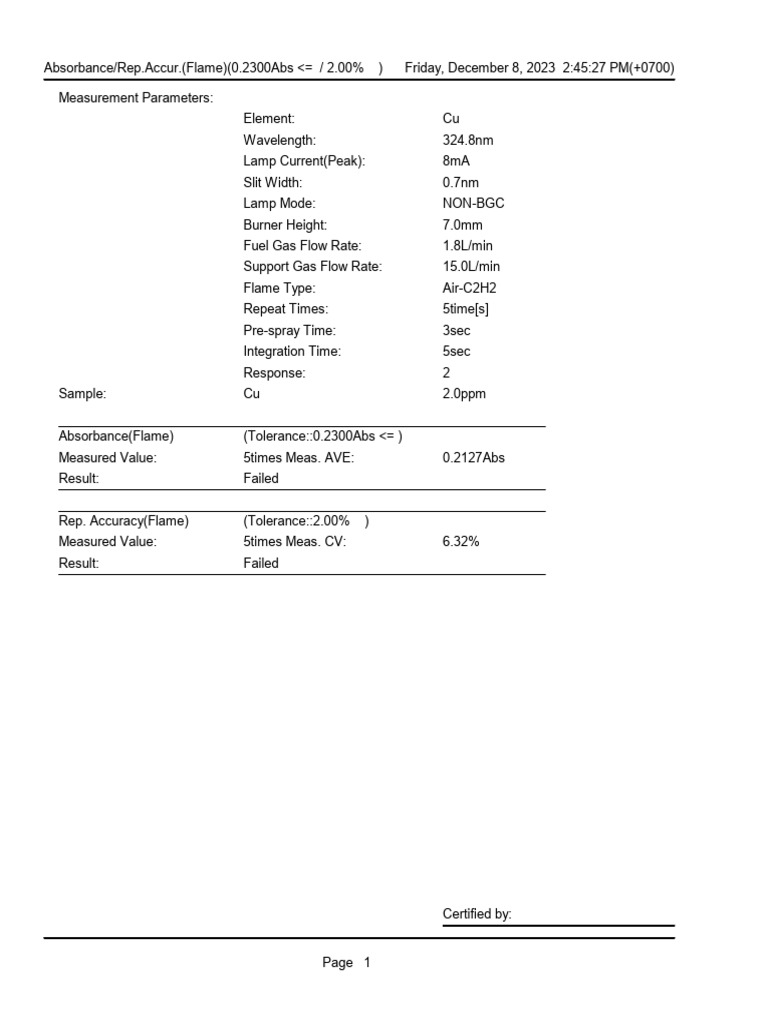 Copper Absorbance Test Results | PDF