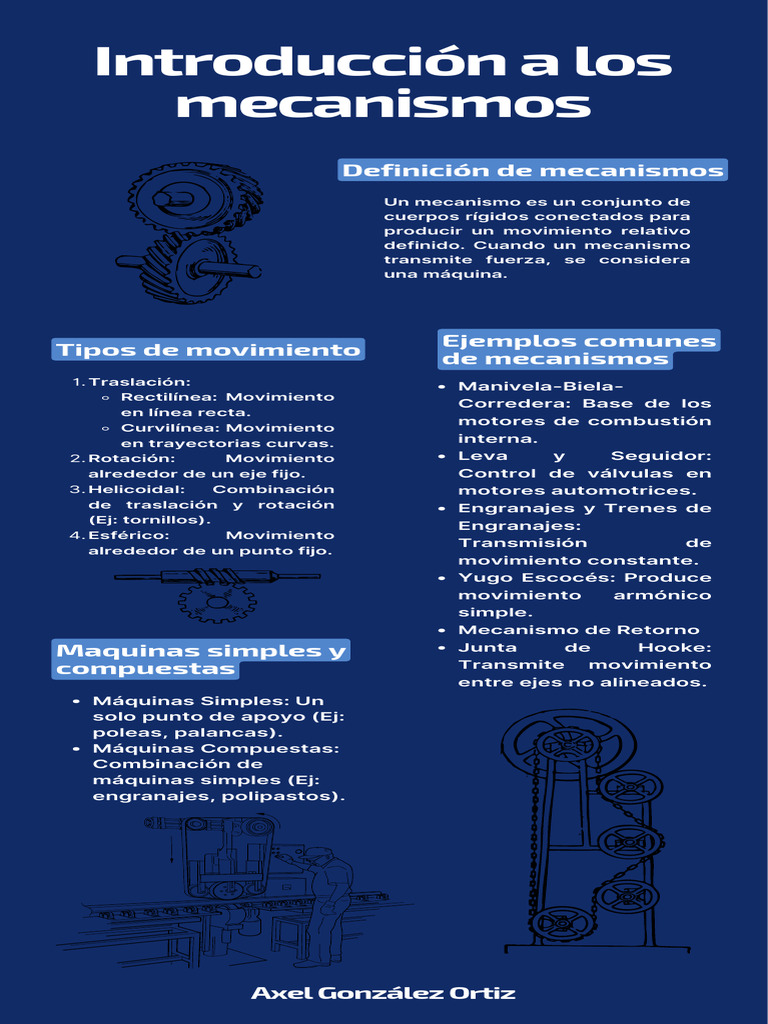 Actividad 2 González Axel | PDF