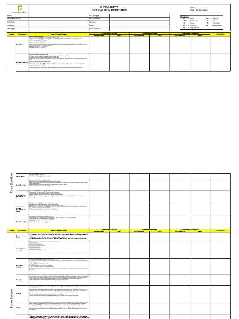Panduan Pemeriksaan Sistem Rem Kendaraan | PDF