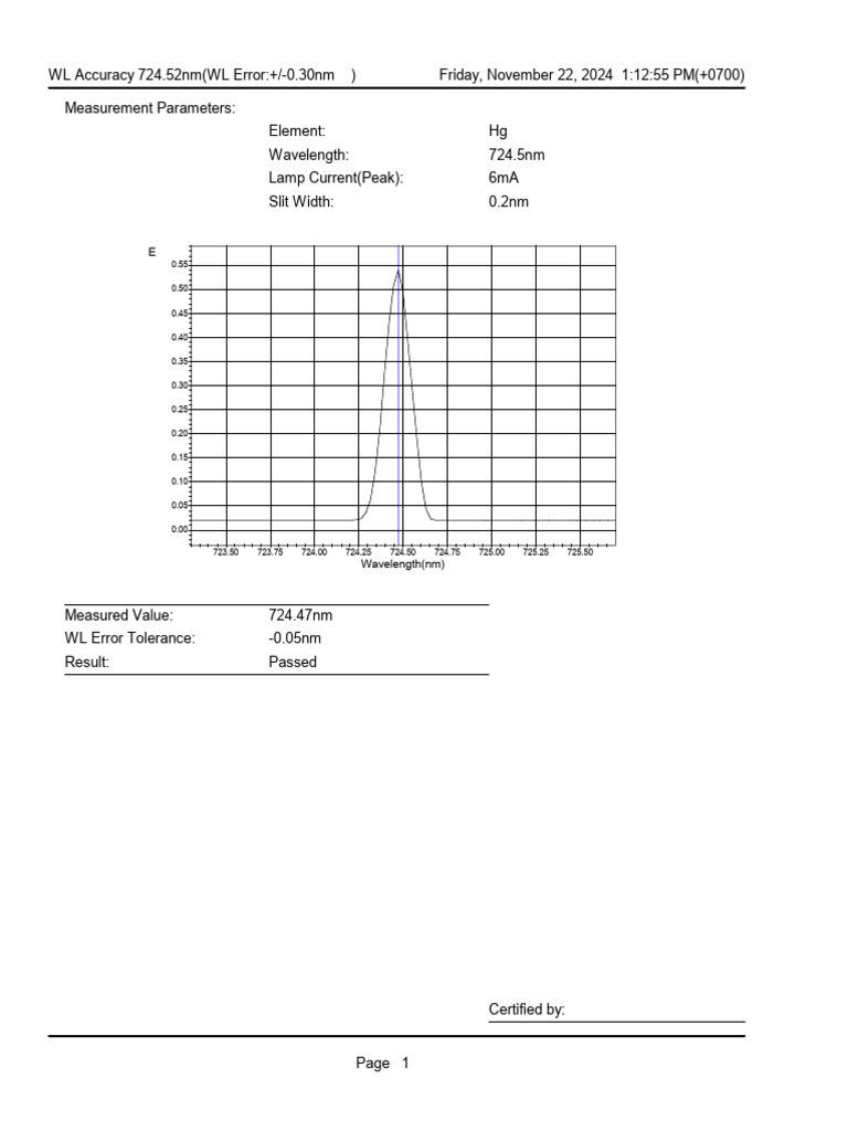 WL Accuracy 724.52 | PDF